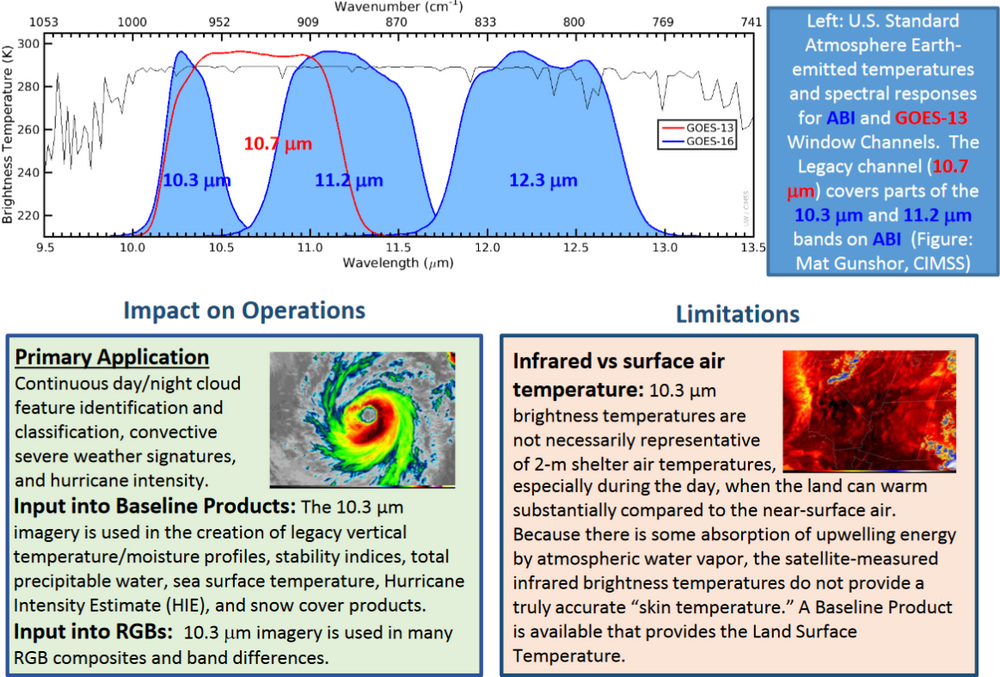 Northern South America Band 13 Clean Longwave Window IR Extra Large ...