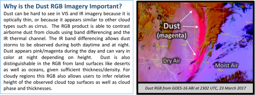 Western United States and Pacific Ocean Tropospheric Dust Content Extra ...